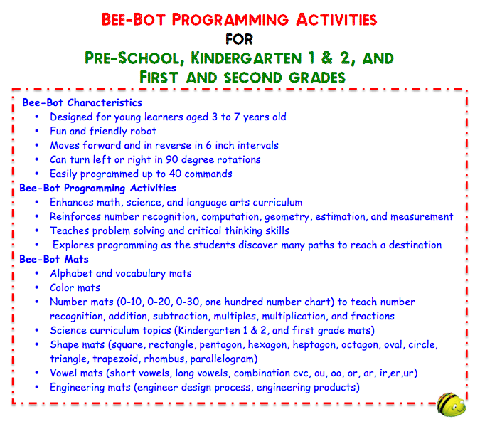 Bee-Bot Programming Activities for Young Learners